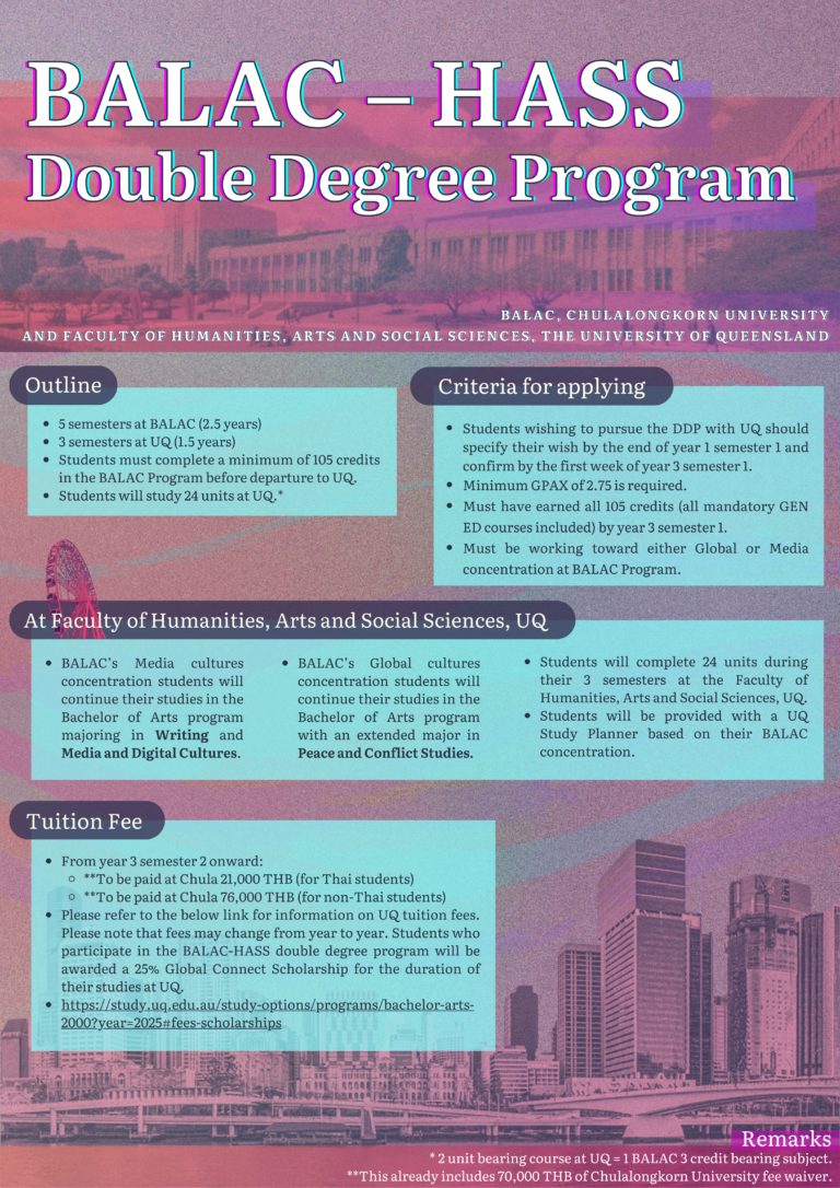 Double Degree Program – BALAC – Arts Chula