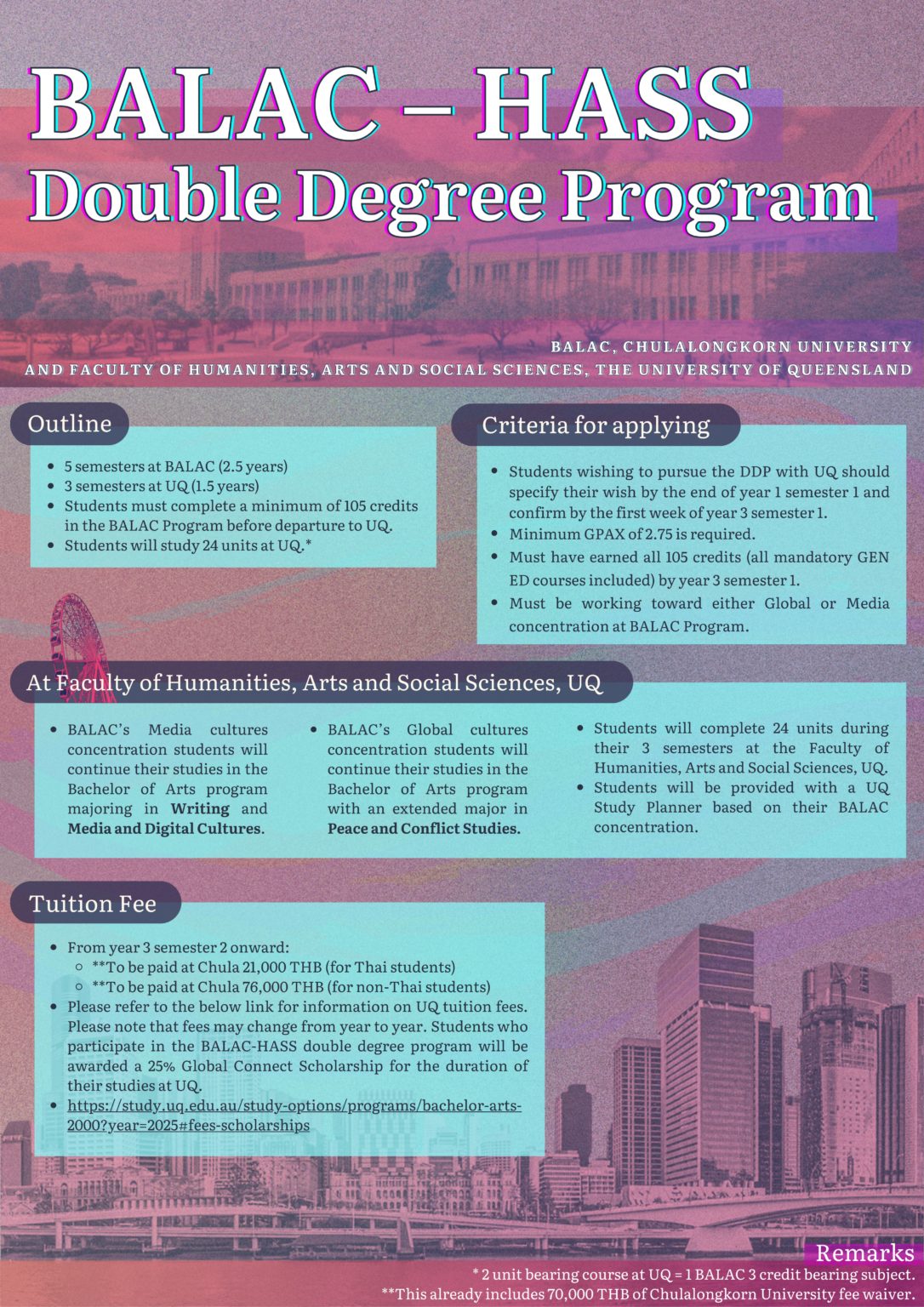 Double Degree Program – BALAC – Arts Chula