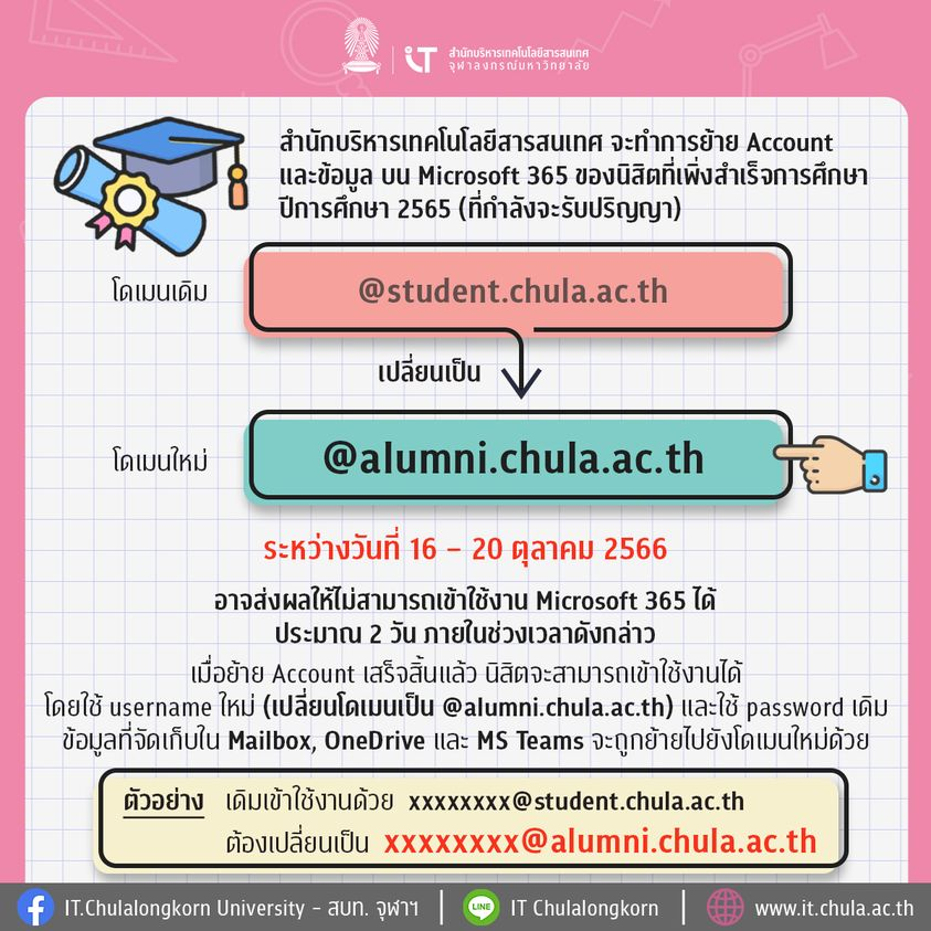 การย้าย Account ระบบ Microsoft 365 ของนิสิตที่สำเร็จการศึกษาปีการศึกษา ...